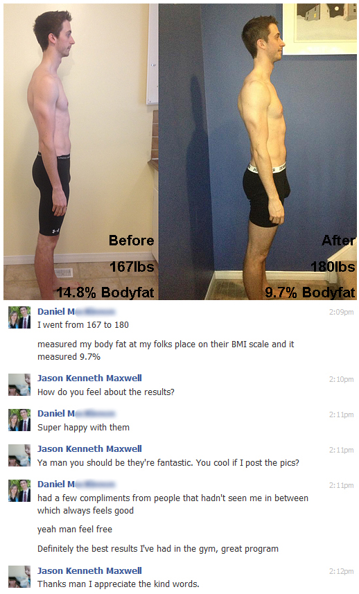 Build Muscle with The Hybrid Muscle Cycle - JMax Fitness