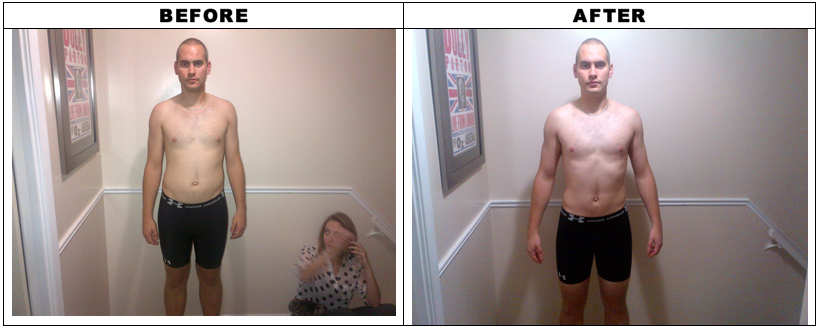 Build Muscle with The Hybrid Muscle Cycle - JMax Fitness